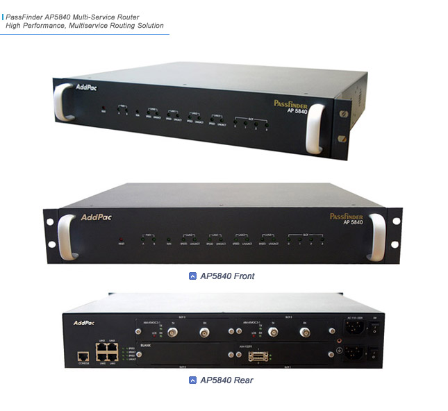 AP5840 Video Emergency Call | AddPac