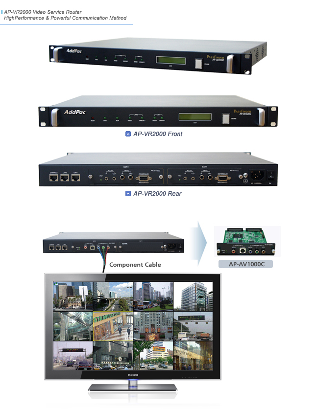 AP-VR2000 Live Display | AddPac