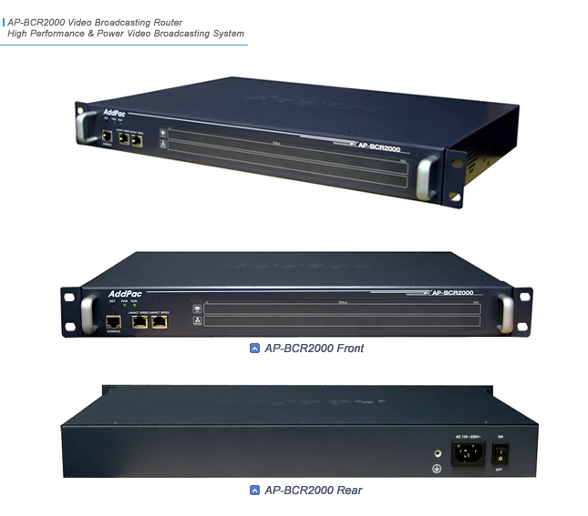 AP-BCR2000 HD Video Broadcasting Router | AddPac