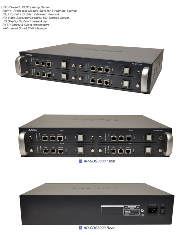 AP-SDS3000 | AddPac